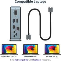 China Thunderbolt 3 Dock Dual 4k 60hz 2 RJ45 Gigabit Ethernet for sale