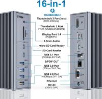 China Usb C Docking Station Thunderbolt 4 HDMI 8K 60Hz USB4 40Gbps 20 Multi Port Type C PD Rj45 HUB USB C 3.2 Gen 2 for sale