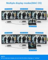 China USB A Type C Hdmi Usb Hub With 5Gbps Transfer Speed And Power Supply for sale