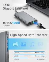 China 12 In 1 Dual Hdmi Usb C Hub USB C Docking Station Adapter VGA Ethernet 100W PD for sale