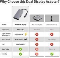 China 14 In 1 Usb C Hub Adapter For Macbook Pro Air Laptop USB C Docking Station Dual Monitor for sale