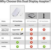 China White Usb C Docking Hub Station Dual Monitor For  Triple 4K 60hz Data Transfer Adapter for sale