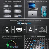 China 16 In 1 Thunderbolt 4 Docking Station Dual Monitor 4K 60HZ MacBook Windows USB HUB for sale