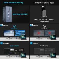 China 16 In 1 Thunderbolt 4 Docking Station Dual Monitor 4K 60HZ MacBook Windows USB HUB for sale