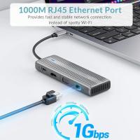 China USB 3.1 10 In 1 Type-C Multiport Docking Station Hub with Gigabit Ethernet and 4K HD HDMI for sale