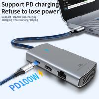 China Experience Seamless Connectivity with Our USB C Hub and USB Type-C Compatibility for sale