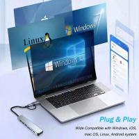 China 8-In-1 USB 3.0 Hub 3*USB 2.0 3.5mm Audio SD/TF Card Reader Output for Data Transfer and Charging for sale
