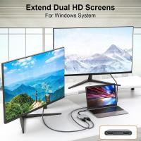China Type C Male to Dual HDMI Female Thunderbolt 3 USB-C Multi-Monitor Adapter Cable 4K 30Hz for sale