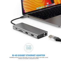 China 12-In-1 USB Type-C Docking Station HDMI 1080P 60Hz 2*HDMI VGA RJ45 4*USB Audio SD/TF PD for sale