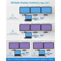China 12-In-1 USB Type-C Docking Station HDMI 1080P 60Hz 2*HDMI VGA RJ45 4*USB Audio SD/TF PD for sale