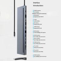 China USB C Interface Multi-Function Type-C Dock With SD TF Adapter OEM/ODM Acceptcable for sale