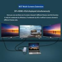 China USB C Interface Multi-Function Type-C Dock With SD TF Adapter OEM/ODM Acceptcable for sale