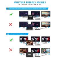 China USB C Interface Multi-Function Type-C Dock With SD TF Adapter OEM/ODM Acceptcable for sale