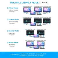 China USB C Interface Multi-Function Type-C Dock With SD TF Adapter OEM/ODM Acceptcable for sale
