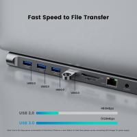 China 11-in-1 USB Type C Multifunctional Hub Adapter For Laptop And Mobile Phone for sale