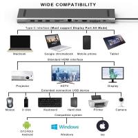 China 11 In 1 USB C Type C Docking Station with VGA Ethernet 3.5MM Audio TF/SD Card Reader for sale