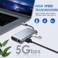 China Multi Function 8-In-1 USB-C USB C Docking Station with Dual 4K HDMI and 2 HDMI Ports Gray for sale
