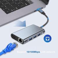 China Multi Function 8-In-1 USB-C USB C Docking Station with Dual 4K HDMI and 2 HDMI Ports Gray for sale