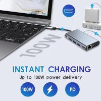 China Multi Function 8-In-1 USB-C USB C Docking Station with Dual 4K HDMI and 2 HDMI Ports Gray for sale