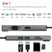 China 8-In-1 USB C Hub Type-C Type C 3.1 To 4K HDMI HDTV RJ45 Lan Ethernet PD USB3.0 Adapter Hub for sale