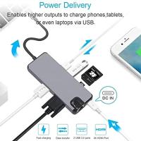 China 8-In-1 USB C Hub Type-C Type C 3.1 To 4K HDMI HDTV RJ45 Lan Ethernet PD USB3.0 Adapter Hub for sale