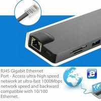 China 8-In-1 USB C Hub Type-C Type C 3.1 To 4K HDMI HDTV RJ45 Lan Ethernet PD USB3.0 Adapter Hub for sale