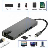 China 8-In-1 USB C Hub Type-C Type C 3.1 To 4K HDMI HDTV RJ45 Lan Ethernet PD USB3.0 Adapter Hub for sale