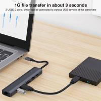 China Gray 7 In 1 USB C Type C Hub with 1000M RJ45 Gigabit Ethernet 4K HDMI PD 100W Adapter for sale