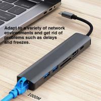 China Gray 7 In 1 USB C Type C Hub with 1000M RJ45 Gigabit Ethernet 4K HDMI PD 100W Adapter for sale