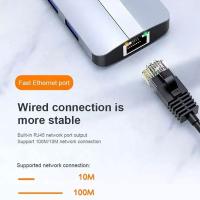 China 12-In-1 USB C Adapter OEM Multiport Hub with 4K HDMI USB 3.0  RJ45 Lan Ethernet for sale