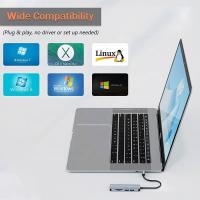 China USB A/C Input USB 3.0 Type C Multiport Adapter Docking Station with SD/TF Card Reader for sale