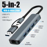 China 12-In-1 Multiport Adaptor USB C Hub Docking Station With USB 3.1 Interface And RJ45 Gigabit Ethernet for sale