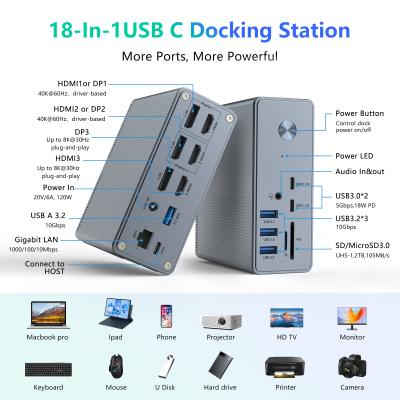China Multi-Display Support USB-C Docking Station and Displaylink IC Revolutionize Your Work Efficiency with 8K HDMI Ports for sale