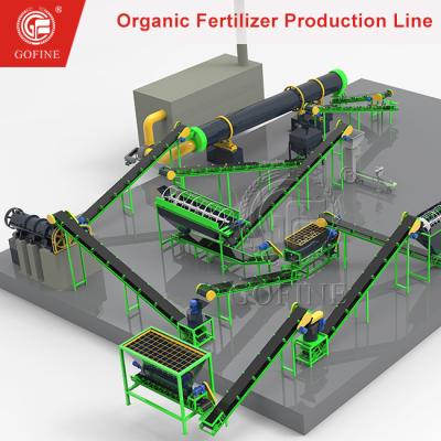 China Organic Composting Fertilizer Granulator Machine For Fertilizer Production Line for sale