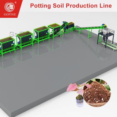 China Automated Potting Soil Mixing Production Line 5-20 TPH Batching Blending System for sale
