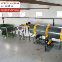 China Sulfur Coated Urea Slow Release Fertilizer Plant Line 5.5-22kw Rotary Coating Machine for sale
