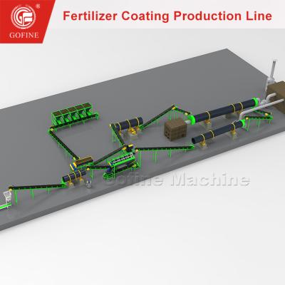 China Sulfur Coated Urea Slow Release Fertilizer Plant Line 5.5-22kw Rotary Coating Machine for sale