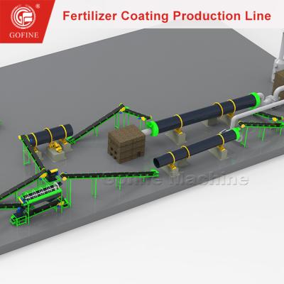 China Rotary Drum Coating Machine for Controlled Release Fertilizer 2-3° Tilt 10-11 RPM for sale