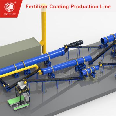 China Rotary Drum Fertilizer Coating Machine 1-20 T/H for Sulfur Coated Urea Production for sale