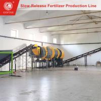 China Multi-Layer Polyurethane Coated Urea Slow Release Fertilizer Production Line for sale