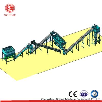 China Semi Automatic Organic Fertilizer Production Plant with 1-200,000 Ton Capacity and Easy Maintenance for sale