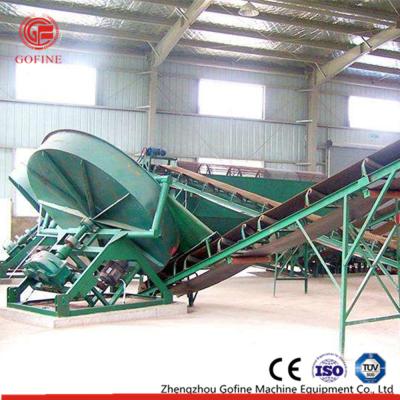 China NPK Compound Fertilizer Production Line 1-20,000 Tons Capacity with Low Power Consumption Disc Granulator for sale