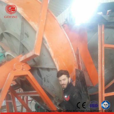 China NPK Compound Fertilizer Production Line with Pan Granulator - 1-20,000 Ton Capacity & 93% Granulation Rate for sale