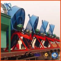 China Bio Disc Organic Fertilizer Granulator Plant with 90% Granulation Rate and 0.8-6 t/h Capacity Options for sale