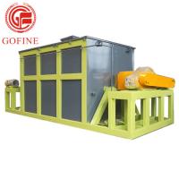 China 10-150m³ Compost Fertilizer Production , Capacity Customized Fermenter Tank for sale