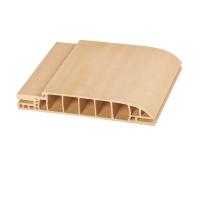China BES 240B-46N pvc laminate painting raw material wpc B type Door Casing frame for interior door for sale