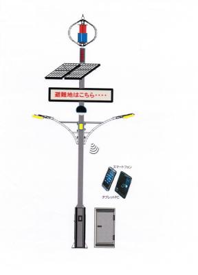 China Red Maglev Wind Turbine with Low RPM  For Wind Solar Hybrid Street LED  Lamp for sale