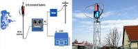 China High Stability Commercial Maglev Wind Power Generator 30v to 540v for sale
