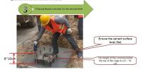 China HECO Installation of ground wire and foundation for Maglev Wind Turbine for sale