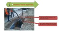 China HECO Installation of ground wire and foundation for Maglev Wind Turbine for sale